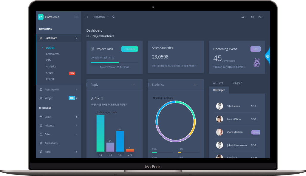 Datta Able - Premium Admin Template by Codedthemes